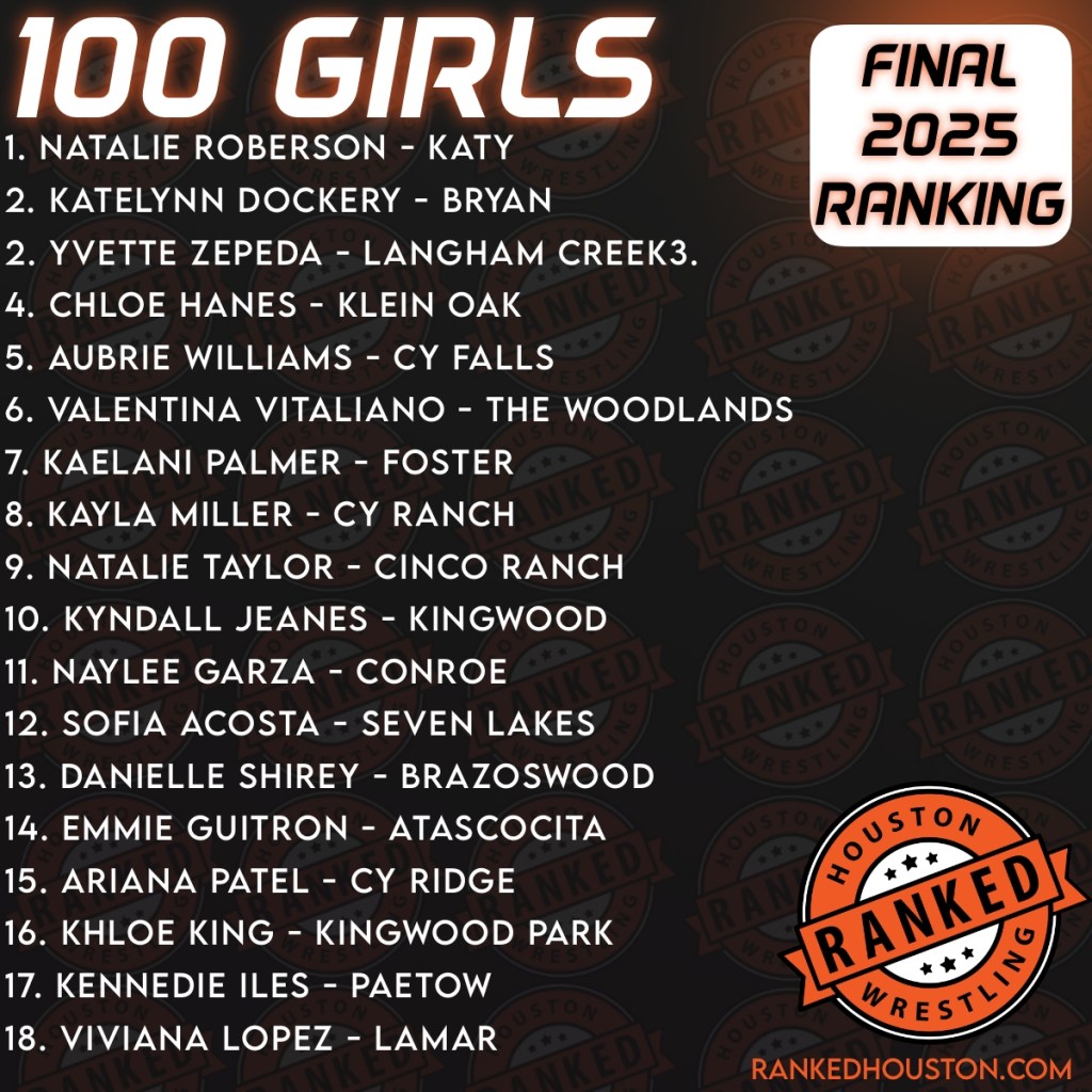 Girls 100 - rankedhouston.com