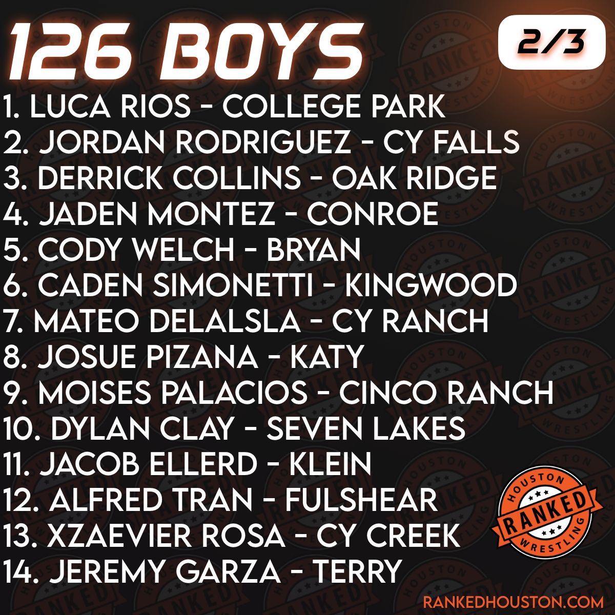 Boys 126 - rankedhouston.com