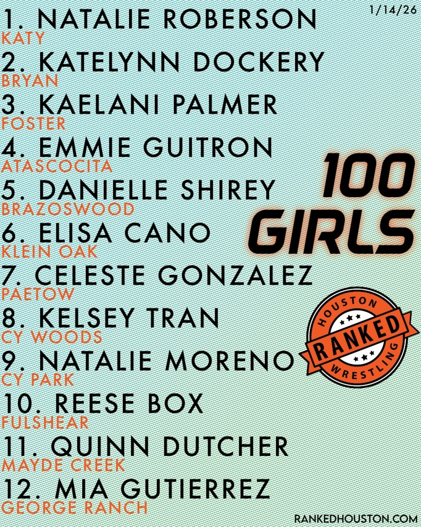 Girls 100 - rankedhouston.com