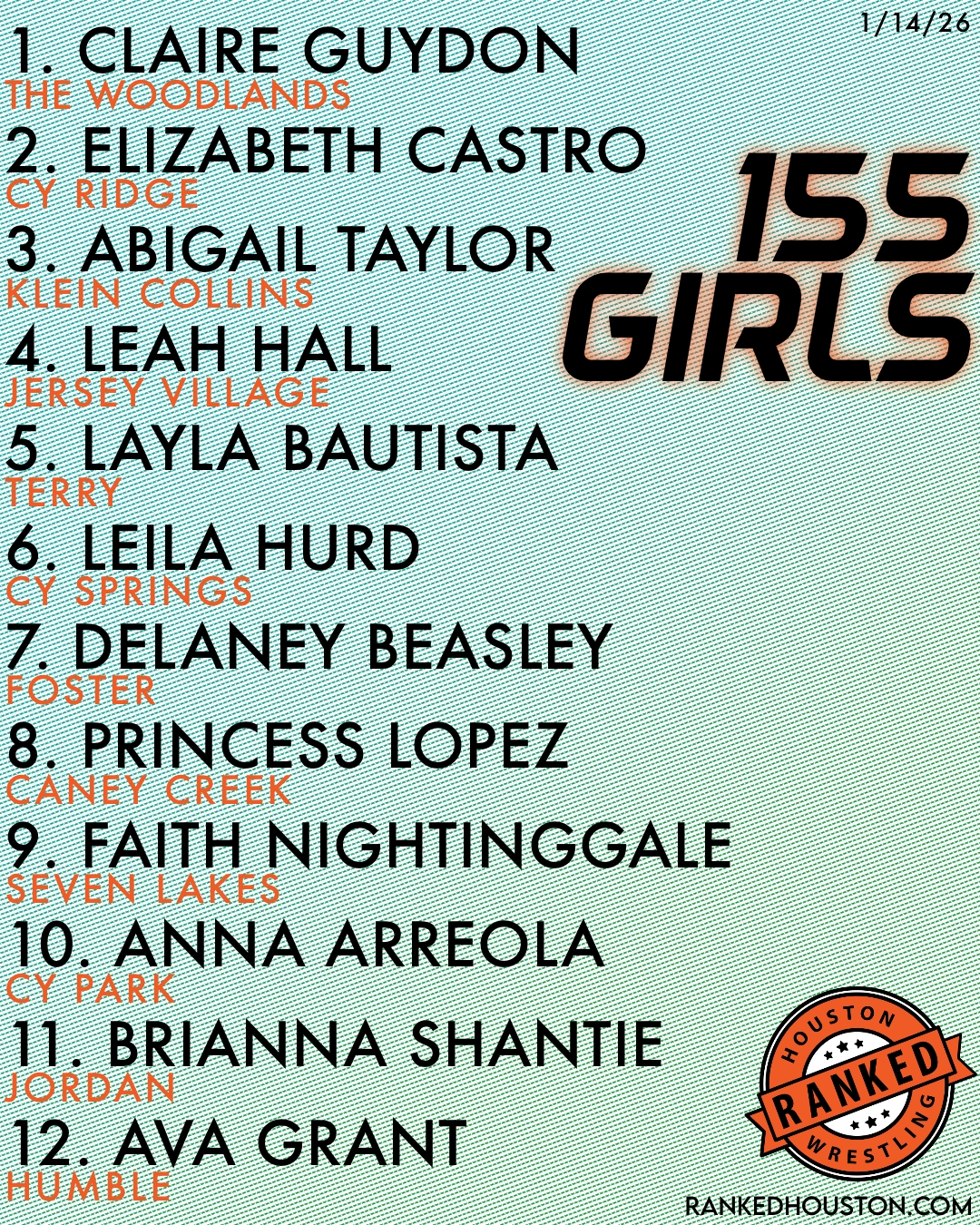 Girls 155 - rankedhouston.com